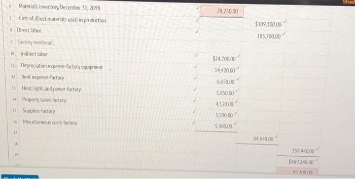 Solved Robstown Corporation Income Statement (Label) 1. Work | Chegg.com