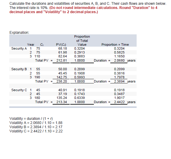 Solved Calculate the durations and volatilities of | Chegg.com