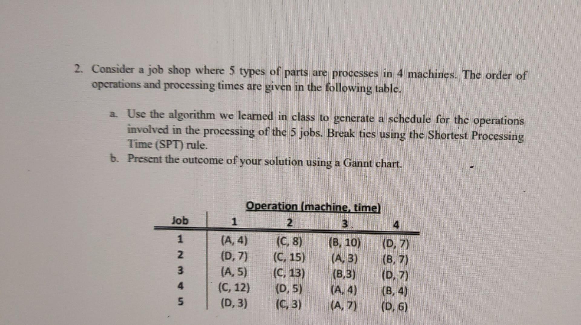 Solved 2. Consider a job shop where 5 types of parts are | Chegg.com