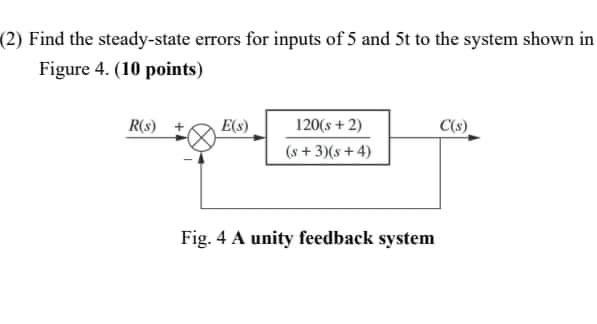 Solved 2) Find the steady-state errors for inputs of 5 and | Chegg.com