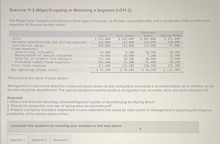 Solved Exercise 11-2 (Algo) Dropping or Retaining a Segment | Chegg.com