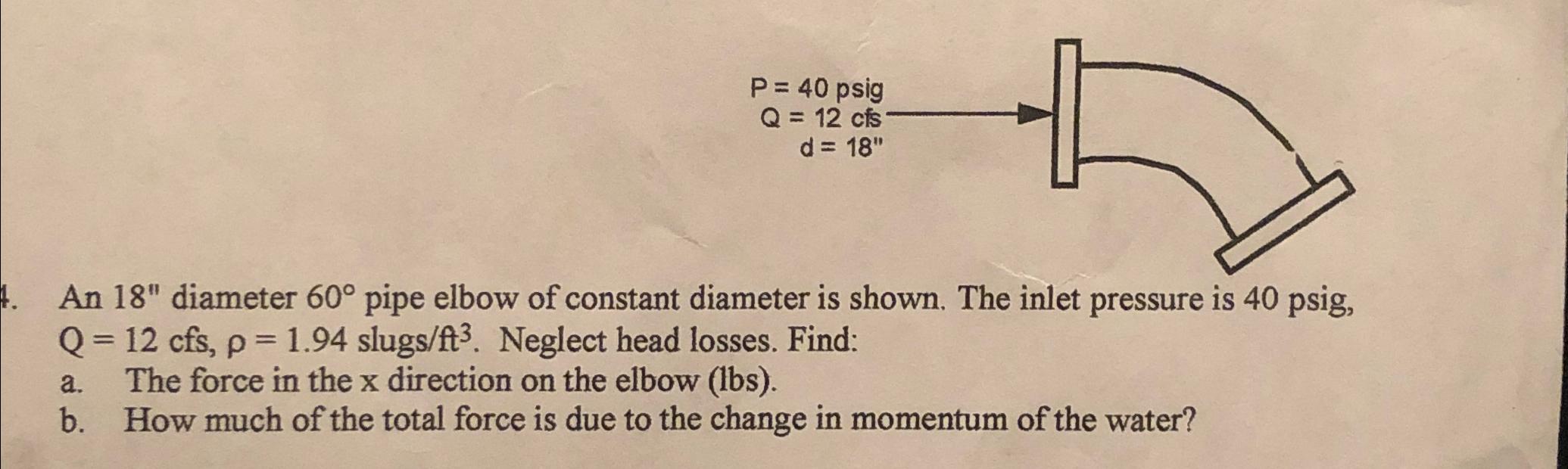 Solved An 18'' ﻿diameter 60° ﻿pipe elbow of constant | Chegg.com