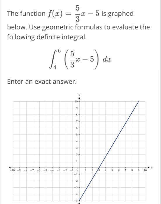 Solved The function f(x)=35x−5 is graphed below. Use | Chegg.com