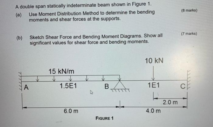 Solved (8 marks) A double span statically indeterminate beam | Chegg.com