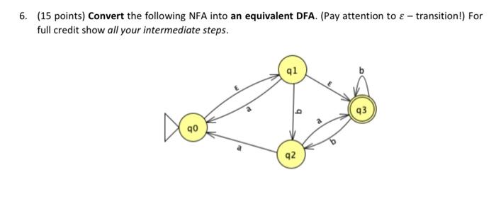 Solved 6. (15 points) Convert the following NFA into an | Chegg.com