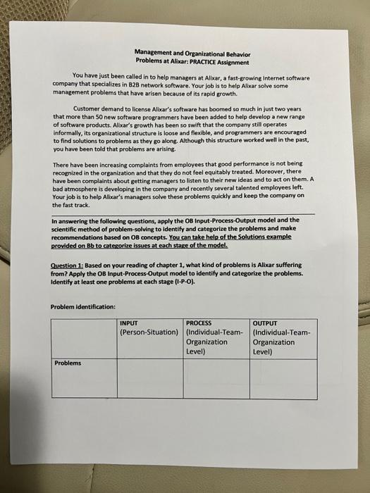 Solved Management and Organizational Behavior Problems at | Chegg.com