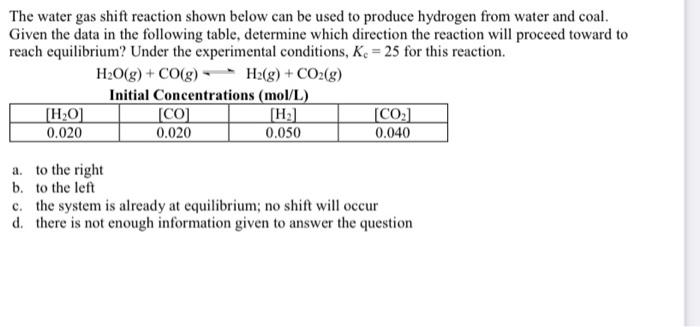 Solved The water gas shift reaction shown below can be used | Chegg.com