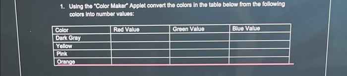 1. Using the "Color Maker" Applet convert the colors | Chegg.com
