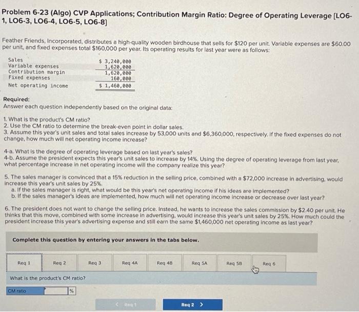 Solved Problem 6-23 (Algo) CVP Applications; Contribution | Chegg.com