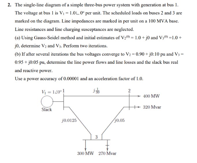 Solved The single-line diagram of a simple three-bus power | Chegg.com