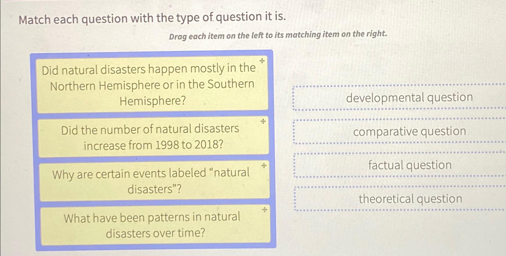 Solved Match each question with the type of question it | Chegg.com