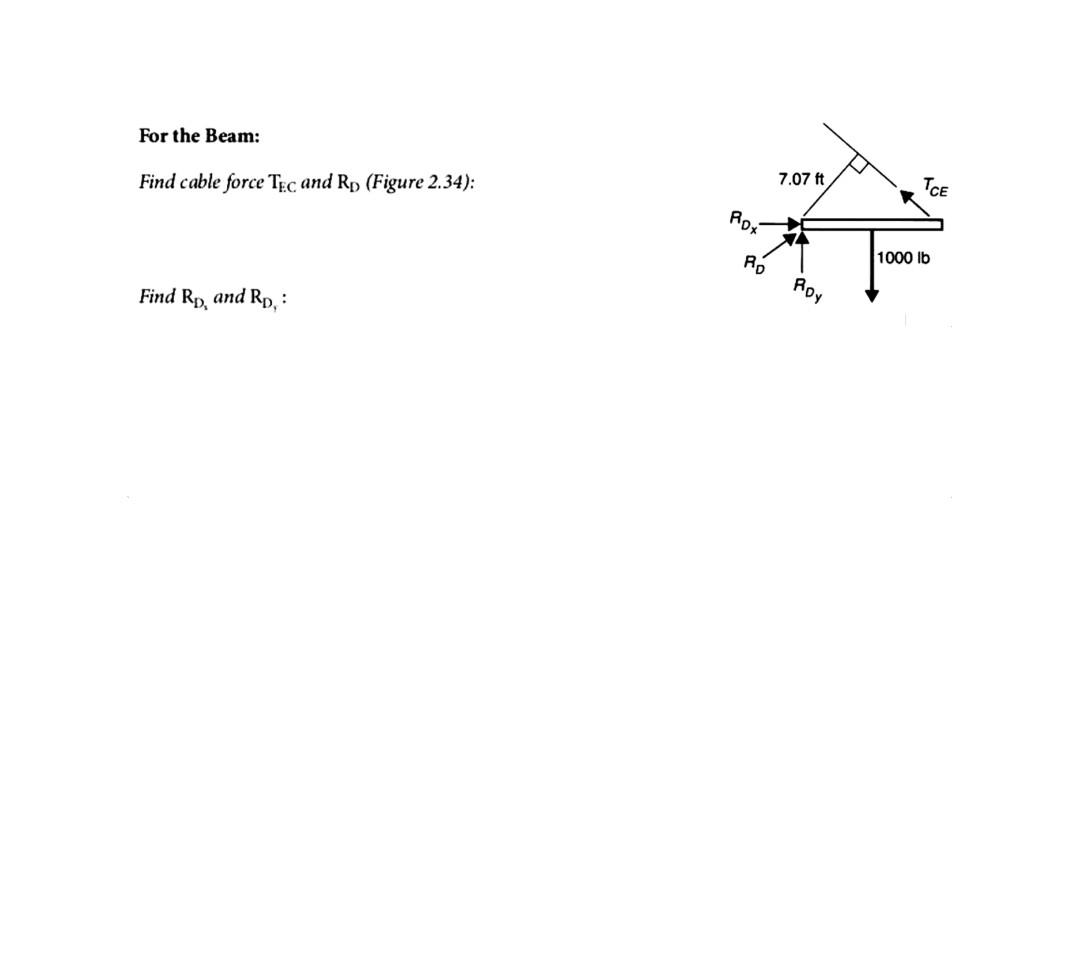 Solved Example 9 Cable-Supported Structures For the | Chegg.com
