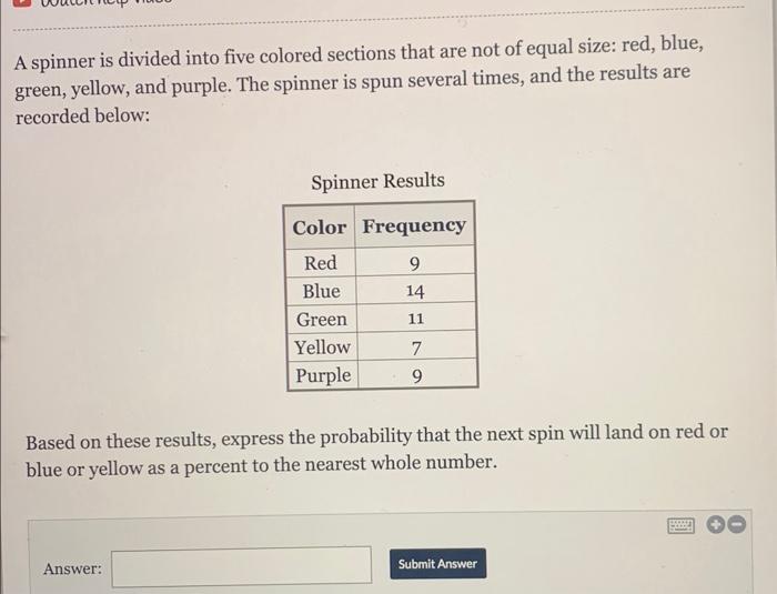 Solved A spinner is divided into five colored sections that | Chegg.com