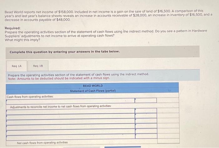 Solved Bead World reports net income of $158,000. Included | Chegg.com