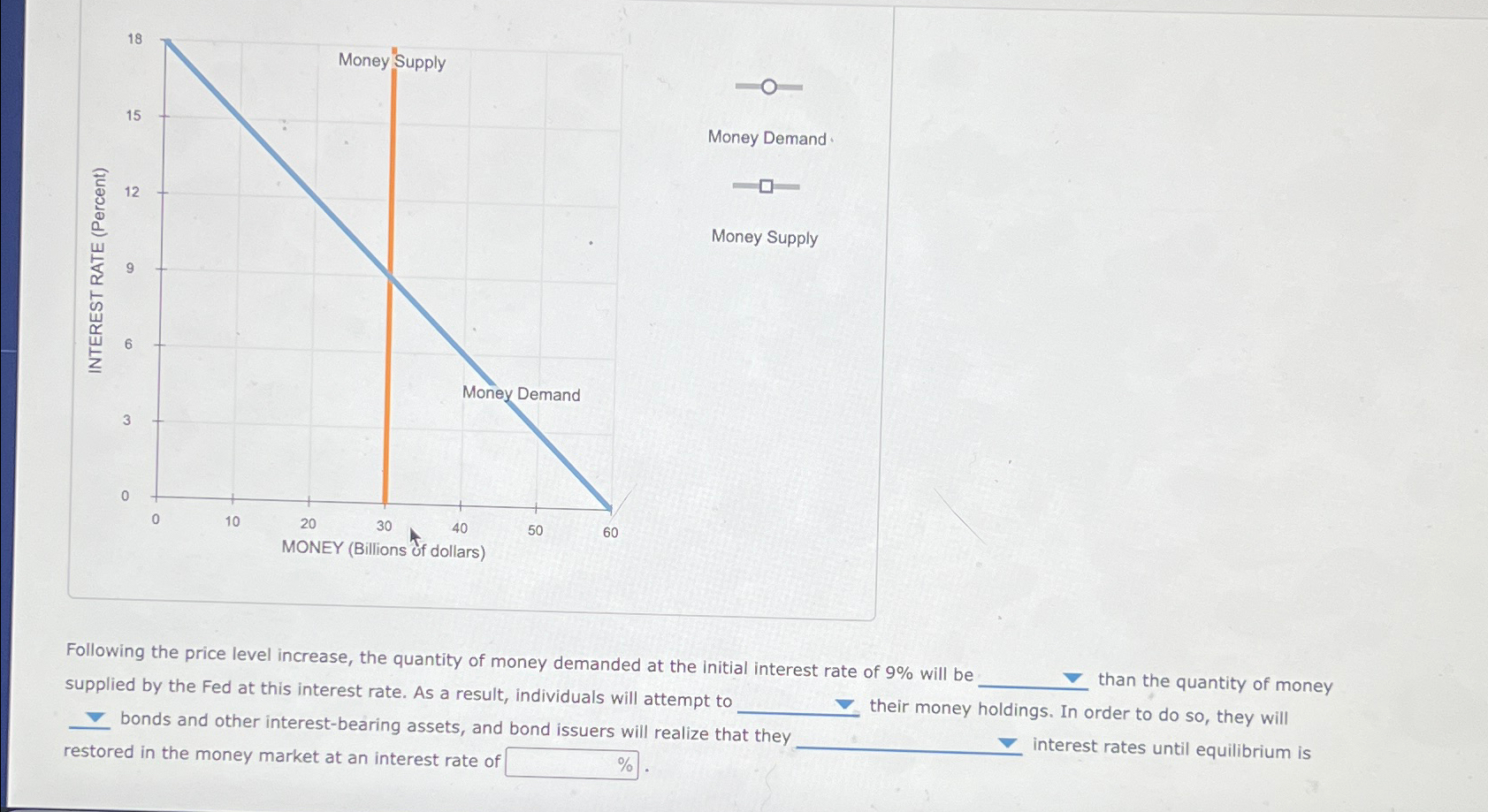 Solved Following the price level increase, the quantity of | Chegg.com Solved Following the price level increase, the quantity of | Chegg.com