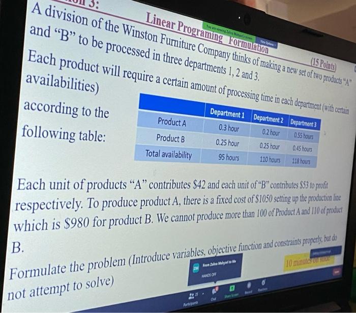 Solved 3: Linear Programing formulation (15 Points A | Chegg.com