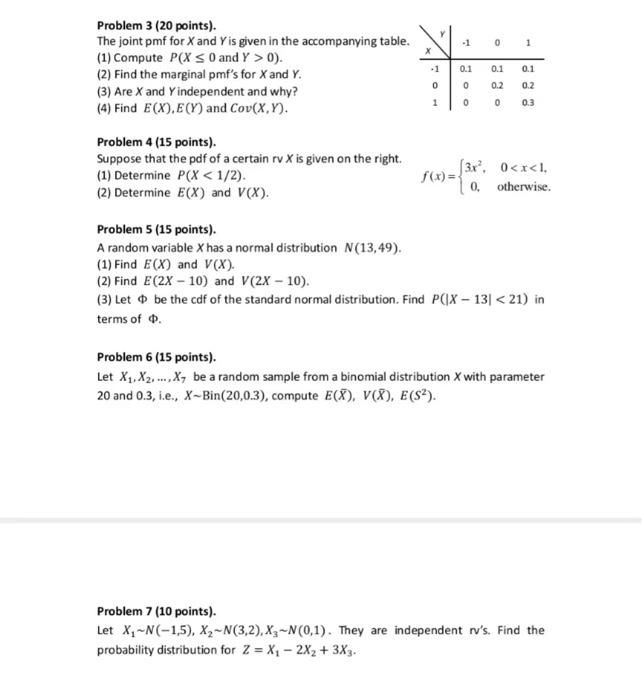 Solved Problem 3 ( 20 points). The joint pmf for X and Y is | Chegg.com