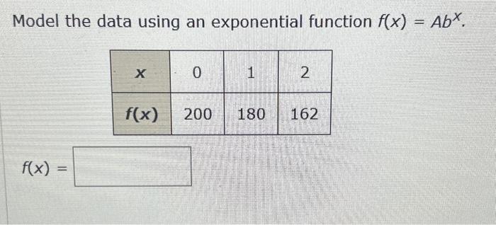 Solved Model the data using an exponential function f(x) = | Chegg.com