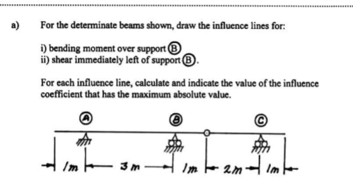 Solved a) ﻿For the determinate beams shown, draw the | Chegg.com