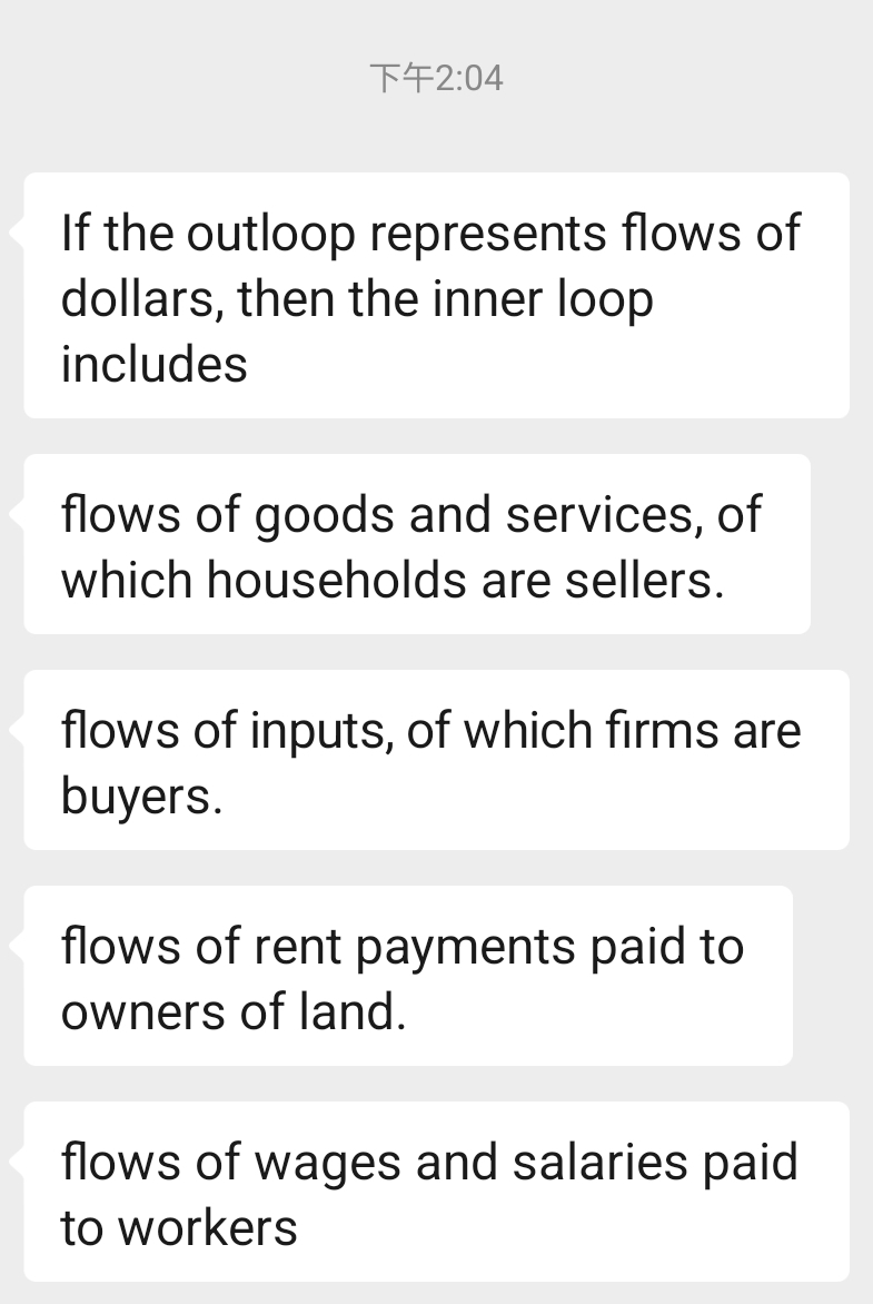 Solved 下午2:04If the outloop represents flows of dollars, | Chegg.com