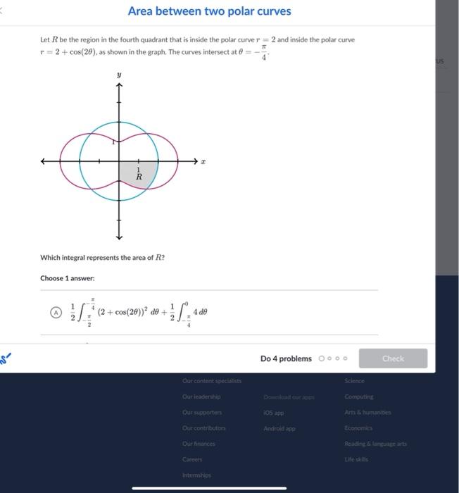Solved Area between two polar curves Let R be the region in | Chegg.com