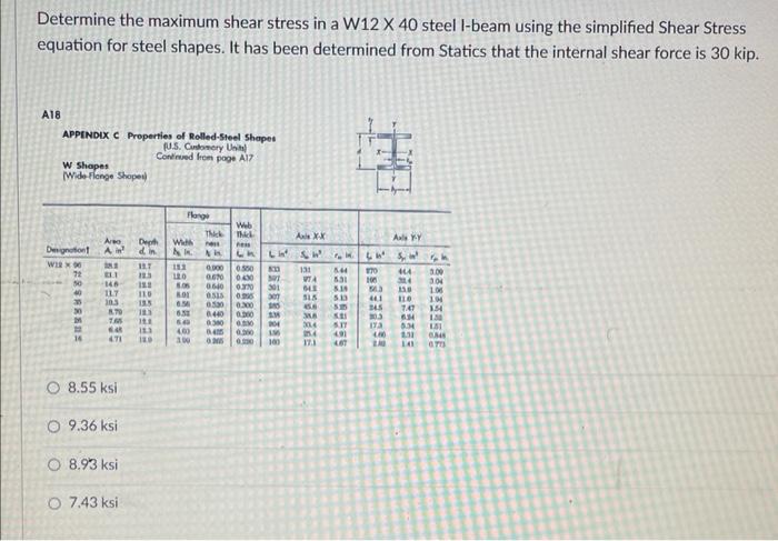 Solved Determine the maximum shear stress in a W12 40 steel | Chegg.com