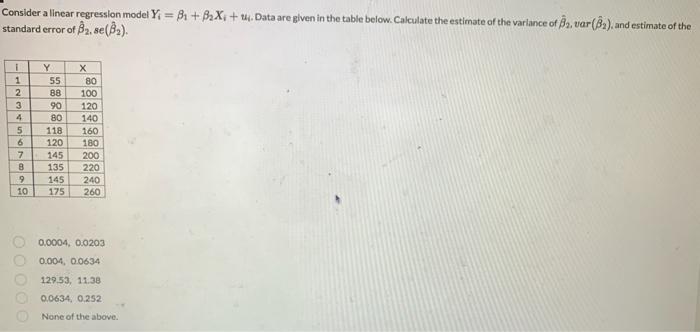 Solved Consider a linear regression model Yi=β1+β2Xi+ui. | Chegg.com