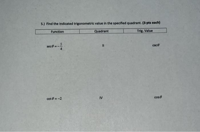 Solved 5.) Find the indicated trigonometric value in the | Chegg.com