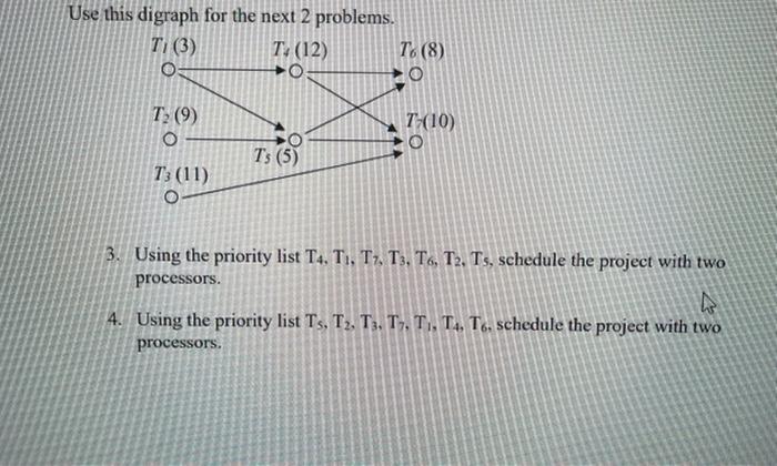 Solved Use this digraph for the next 2 problems. 3. Using | Chegg.com