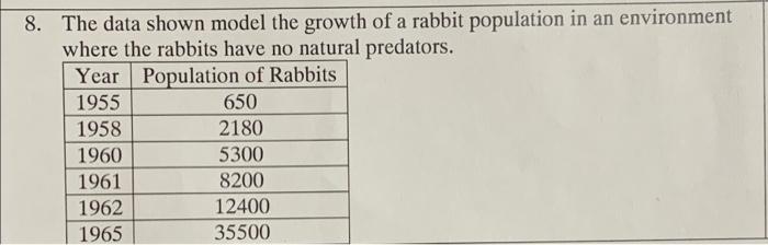 Solved 8. The data shown model the growth of a rabbit | Chegg.com