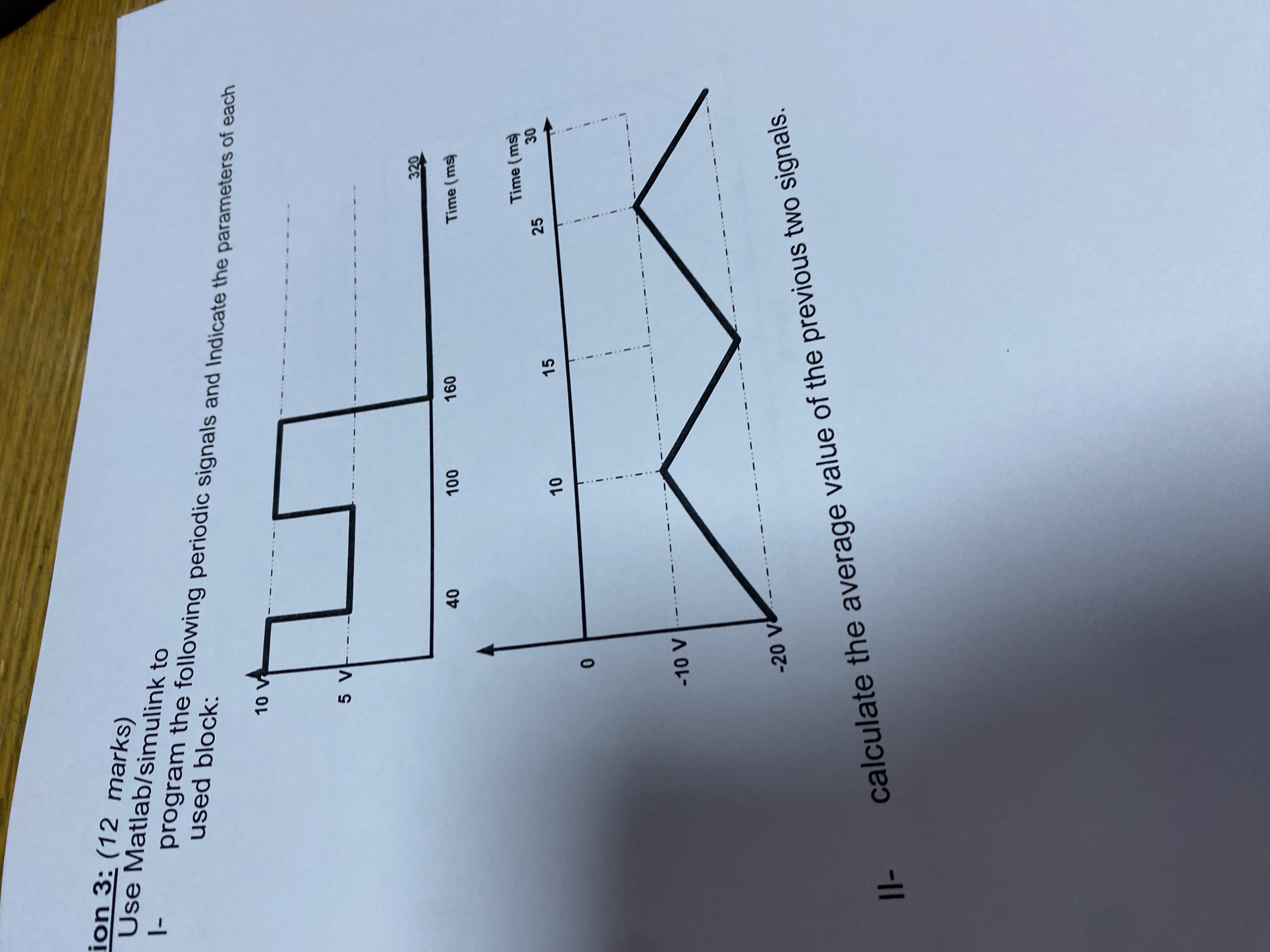 Solved Use Matlab/simulink toprogram the following periodic | Chegg.com
