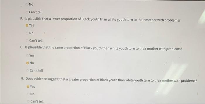 The National Longitudinal Survey of Youth 1997 | Chegg.com