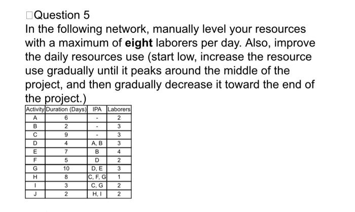 Solved Question 5 In the following network, manually level | Chegg.com