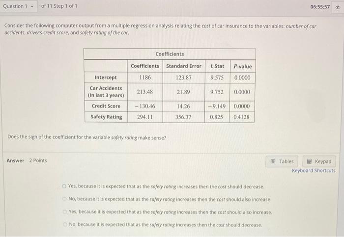 Solved Consider the following computer output from a | Chegg.com