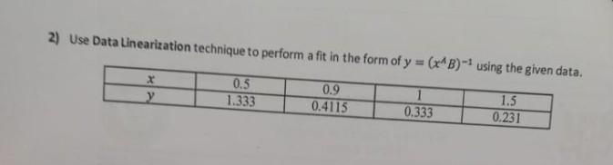Solved Use Data Linearization technique to perform a fit in | Chegg.com
