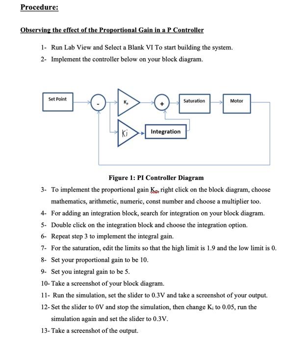 Solved Objectives: • Understand the behavior of a PI | Chegg.com