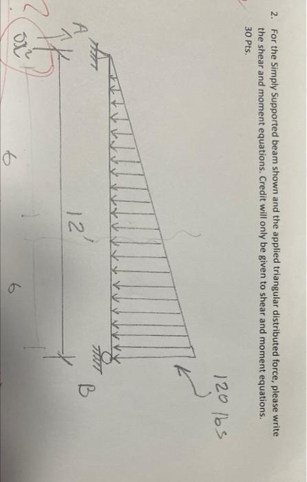 Solved 2. For the Simply Supported beam shown and the | Chegg.com