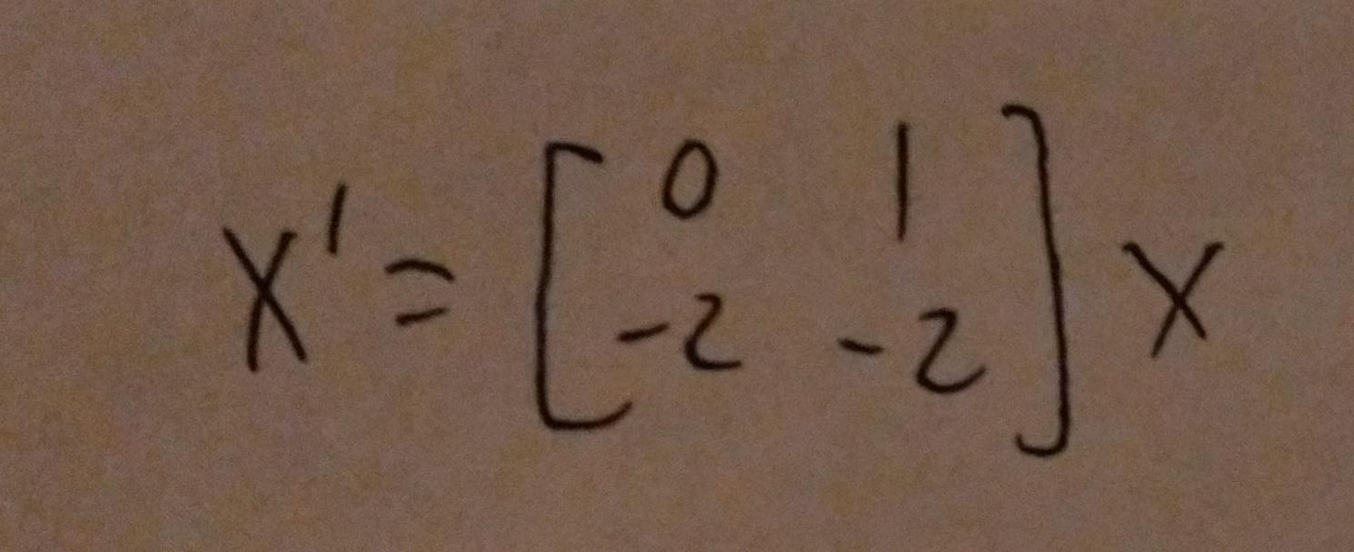Solved Using a Laplace transform approach for computing | Chegg.com