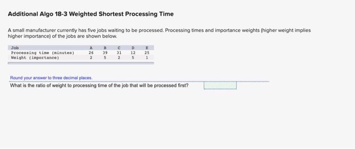 Solved Additional Algo 18-3 Weighted Shortest Processing | Chegg.com