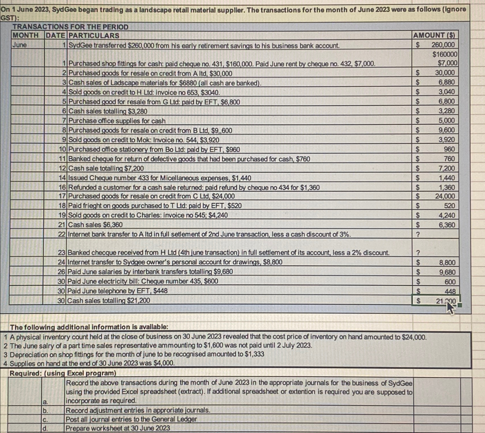 Solved Prepare Trial Balances in excel sheet ? | Chegg.com