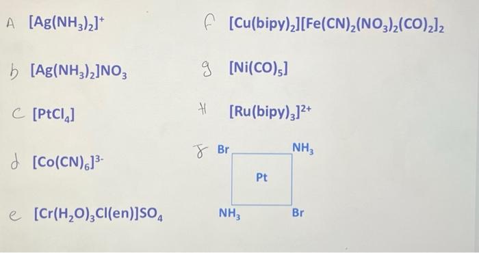 Solved A [Ag(NH3)2]+ f[Cu( bipy )2][Fe(CN)2(NO3)2(CO)2]2 b | Chegg.com