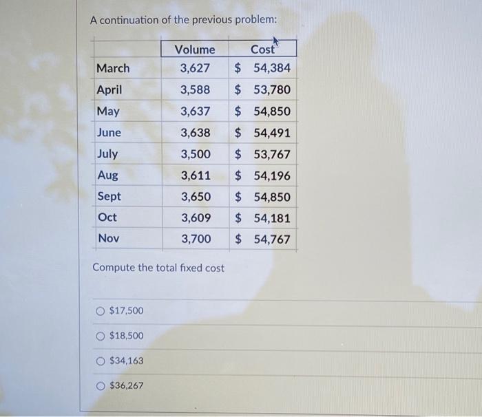 Solved A continuation of the previous problem: Volume 3,627 | Chegg.com