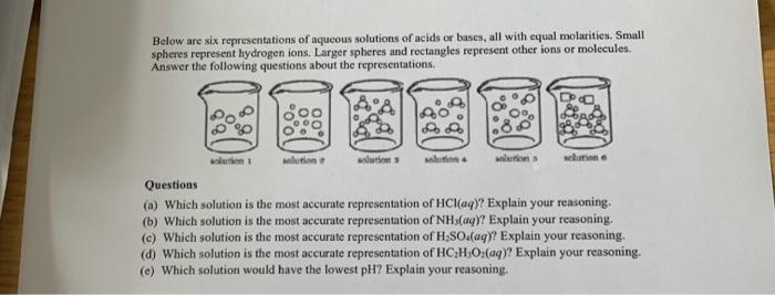 Solved Below are six representations of aqueous solutions of | Chegg.com