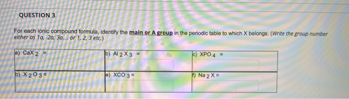 Solved QUESTION 3 For each ionic compound formula, identify | Chegg.com