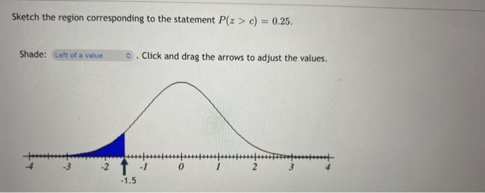 Solved Sketch the region corresponding to the statement | Chegg.com