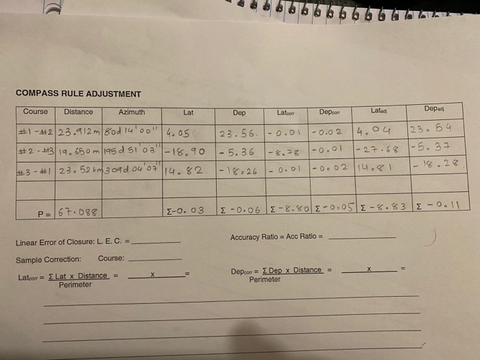Solved COMPASS RULE ADJUSTMENT Course Distance Azimuth Lat | Chegg.com