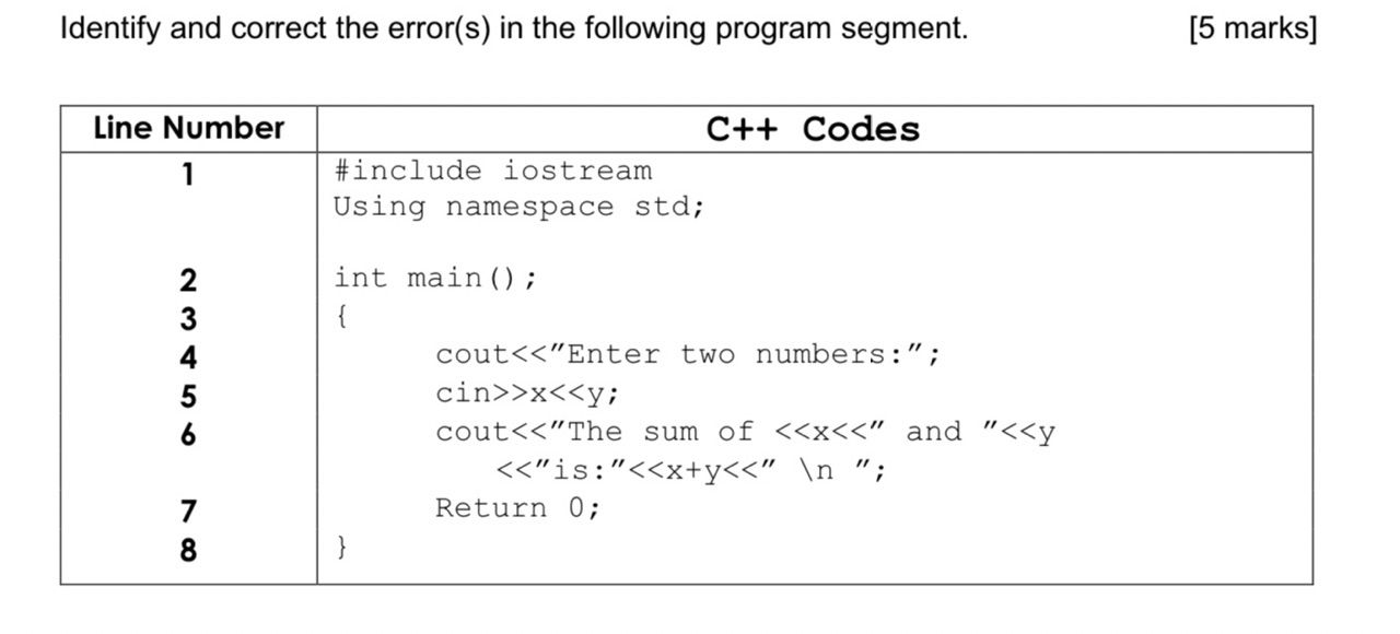 Solved Identify And Correct The Errors ﻿in The Following 