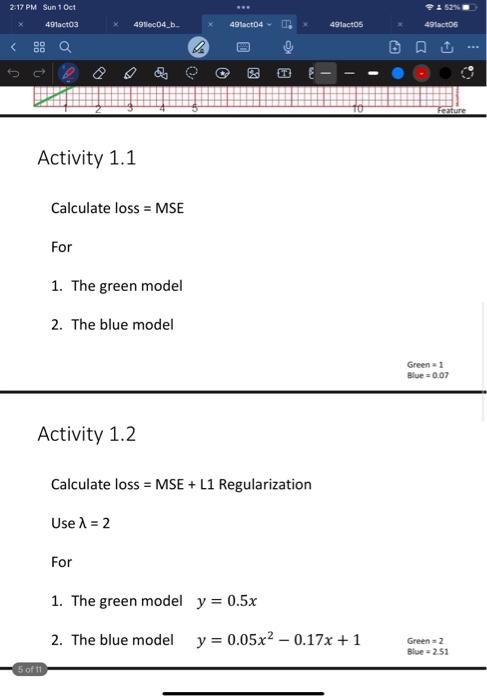 Solved What is machine learning?Calculate loss = MSE For 1. | Chegg.com