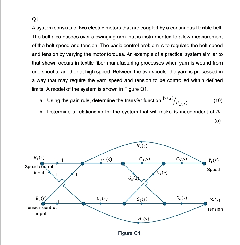 Solved Q1A system consists of two electric motors that are | Chegg.com