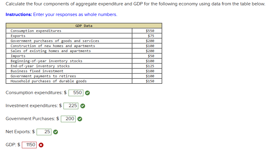 Solved Calculate the four components of aggregate | Chegg.com